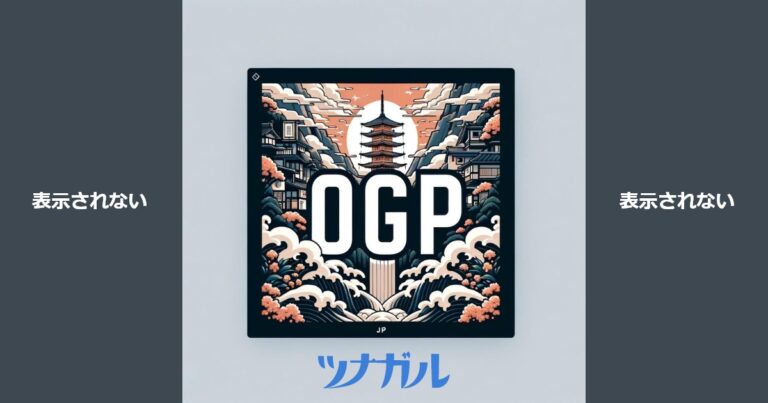 SNSで正しく表示されるOGP設定｜WordPressとHTMLの具体的な手順 | シンクション株式会社